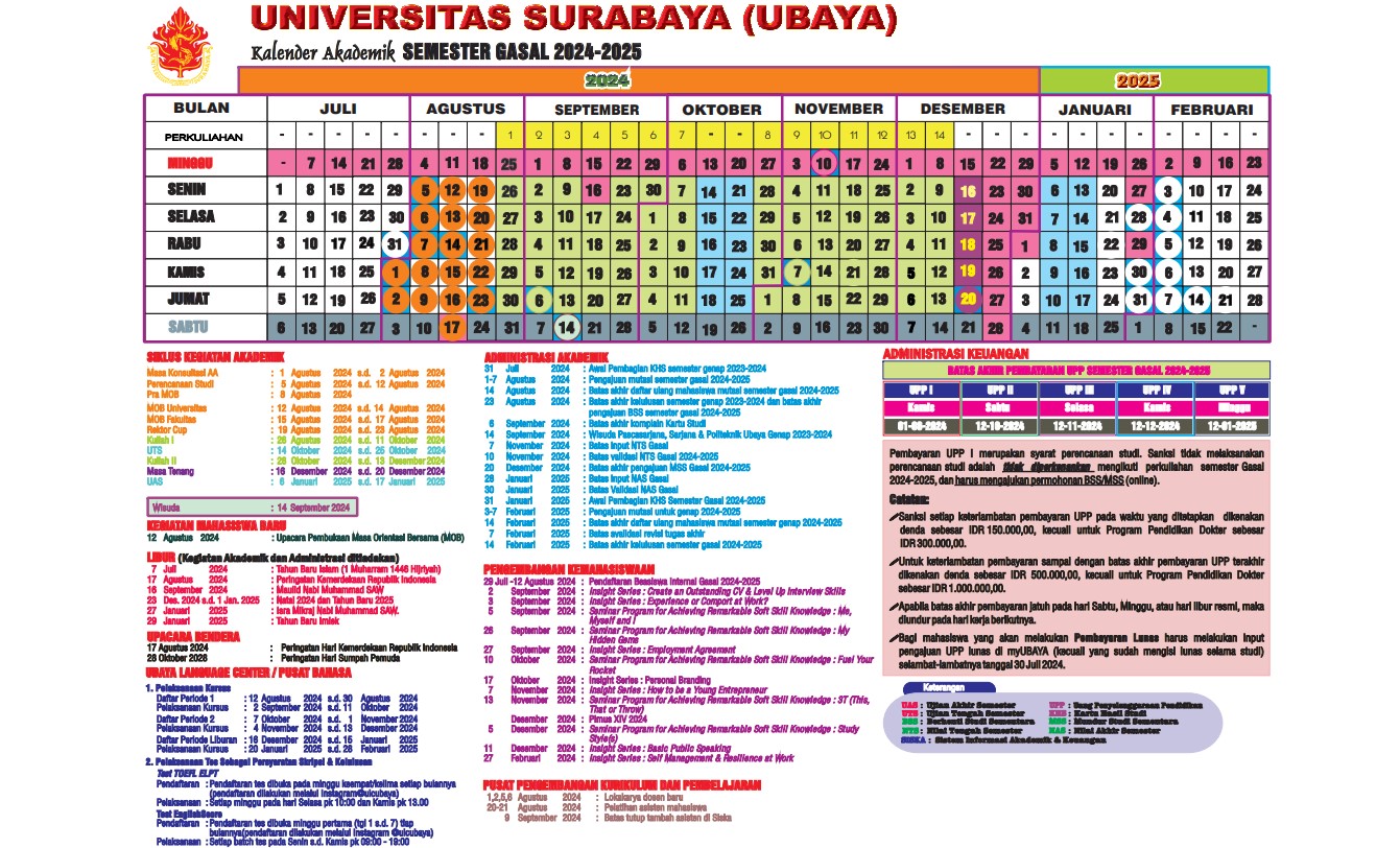 Kalender Akademik - Teknik Industri Universitas Surabaya